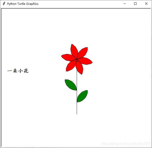 Python turtle write 