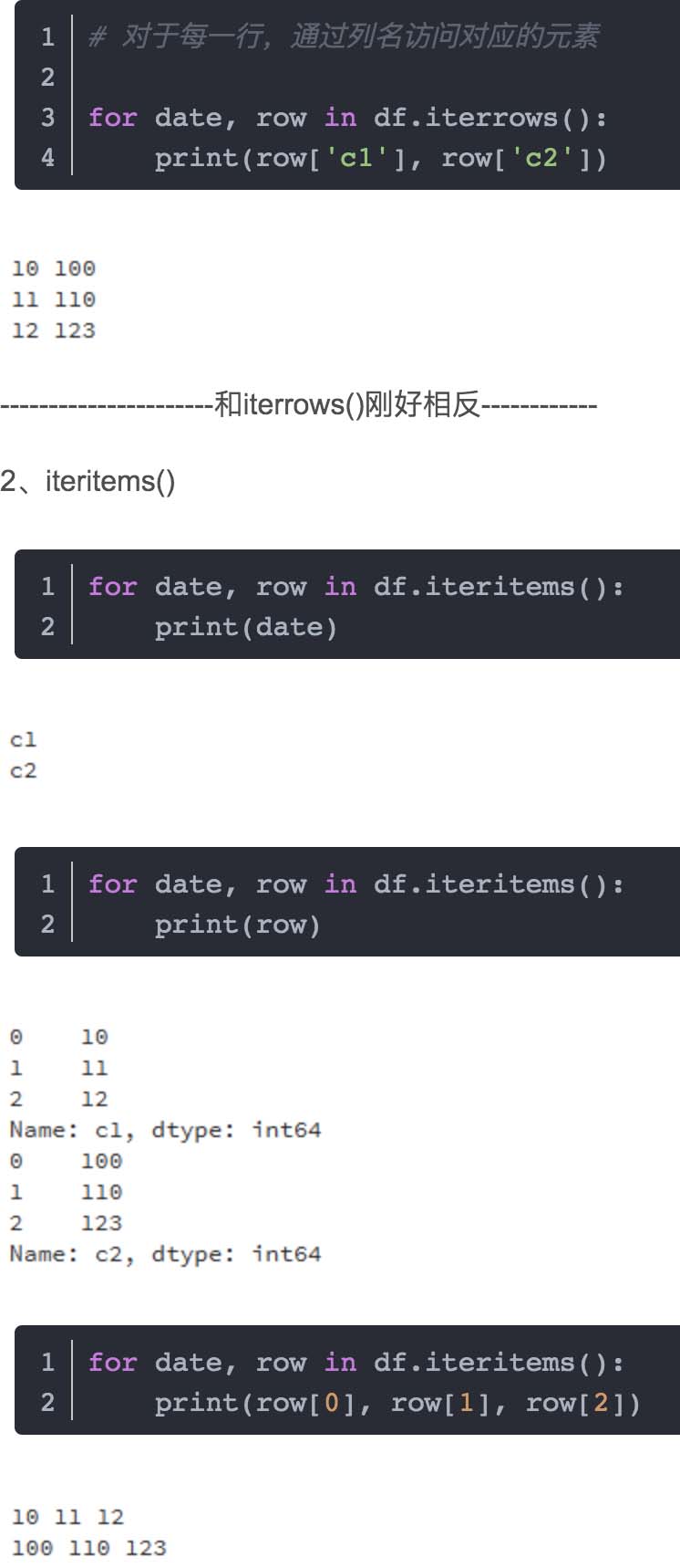 Python iterrows iteritems itertuples 
